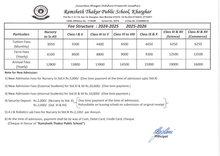 Fees Structure – Ramsheth Thakur Public School